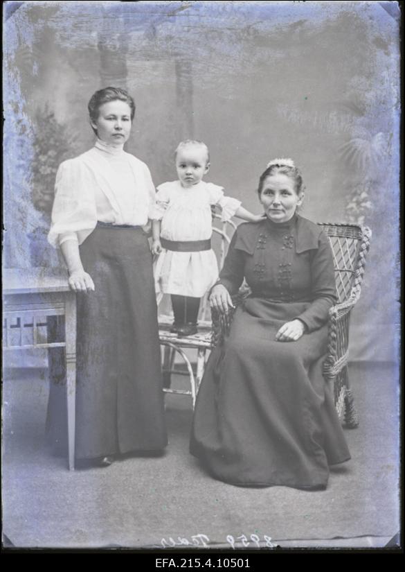 Perekond Teder. – Jaan Riet - Ajapaik