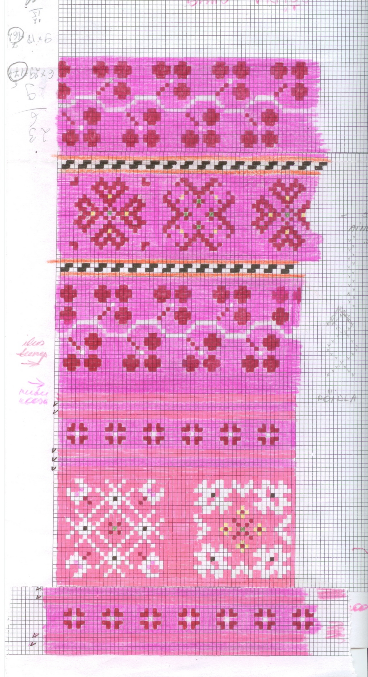 kinda muster - Ajapaik